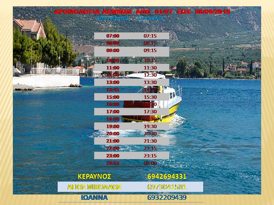 ΤΑ ΔΡΟΜΟΛΟΓΙΑ ΤΩΝ ΛΕΜΒΩΝ – Τριζονήσια